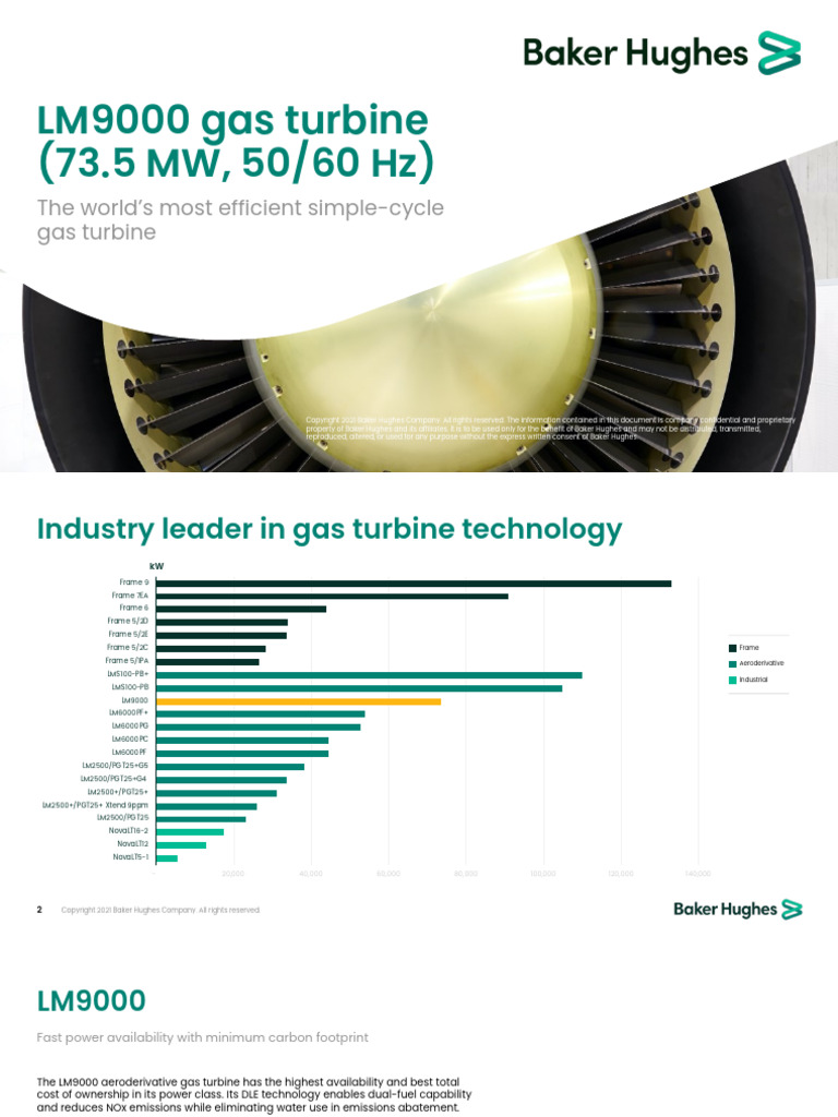 BakerHughes LM9000 Overview-060121 | PDF
