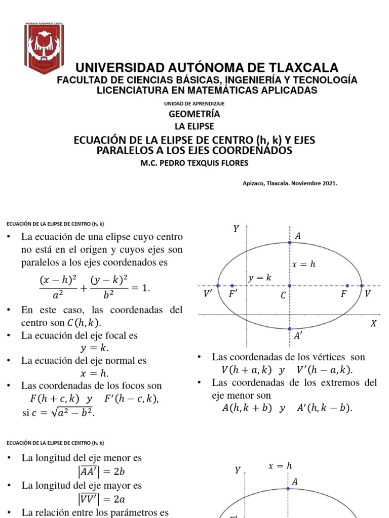 Ecuación de La Elipse de Centro Fuera Del Origen | PDF | Elipse ...