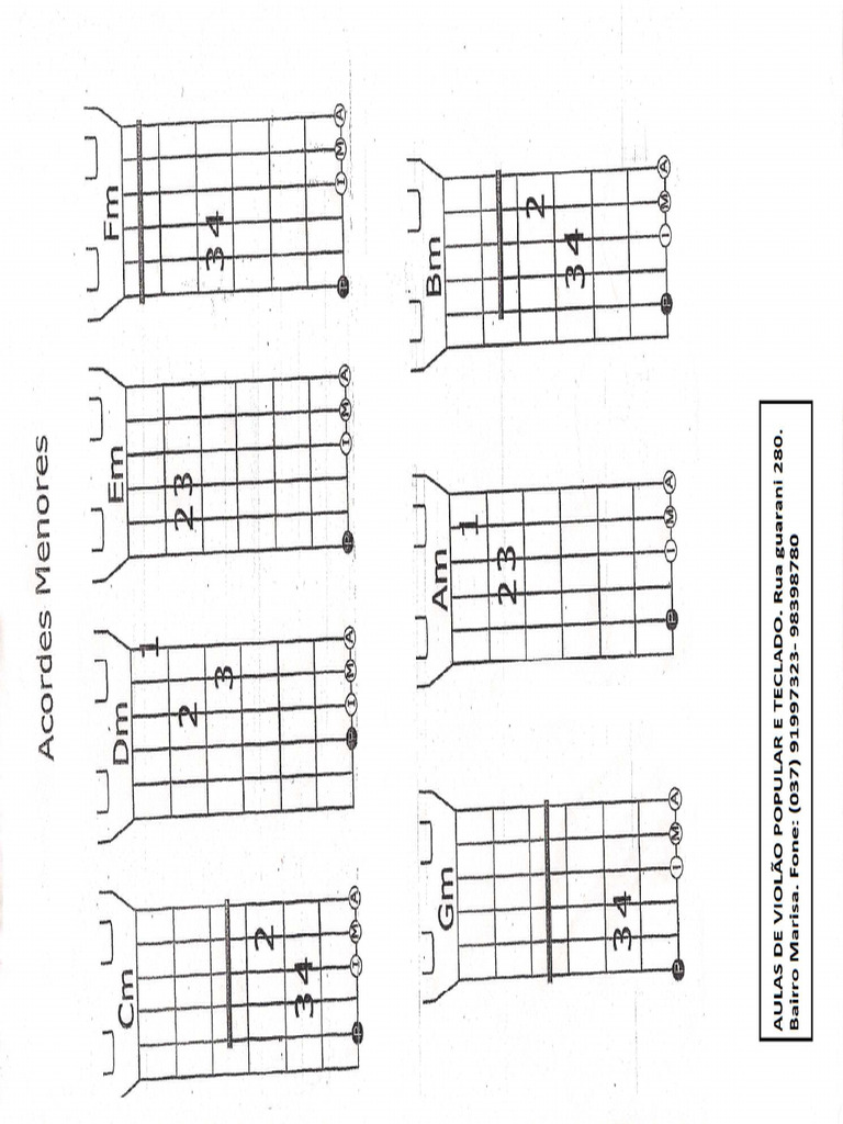 Acorde Menor | PDF