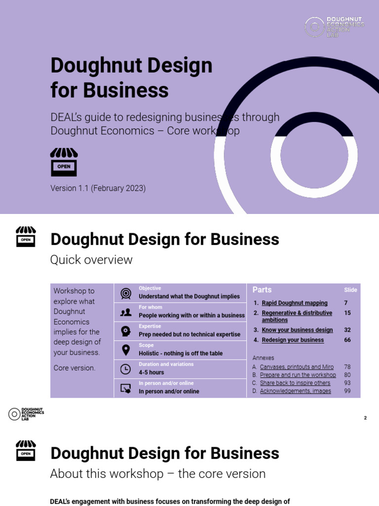 Doughnut Design Workshop for Business | PDF | Stocks | Governance
