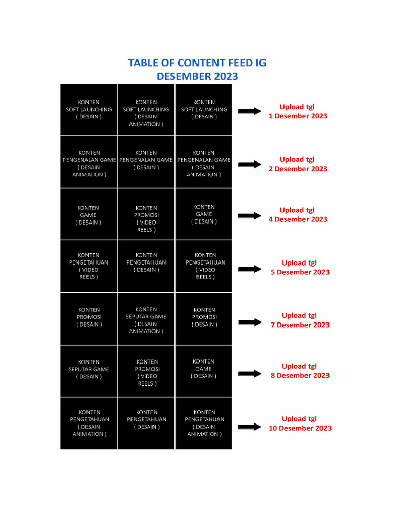 Table of Content Ig | PDF