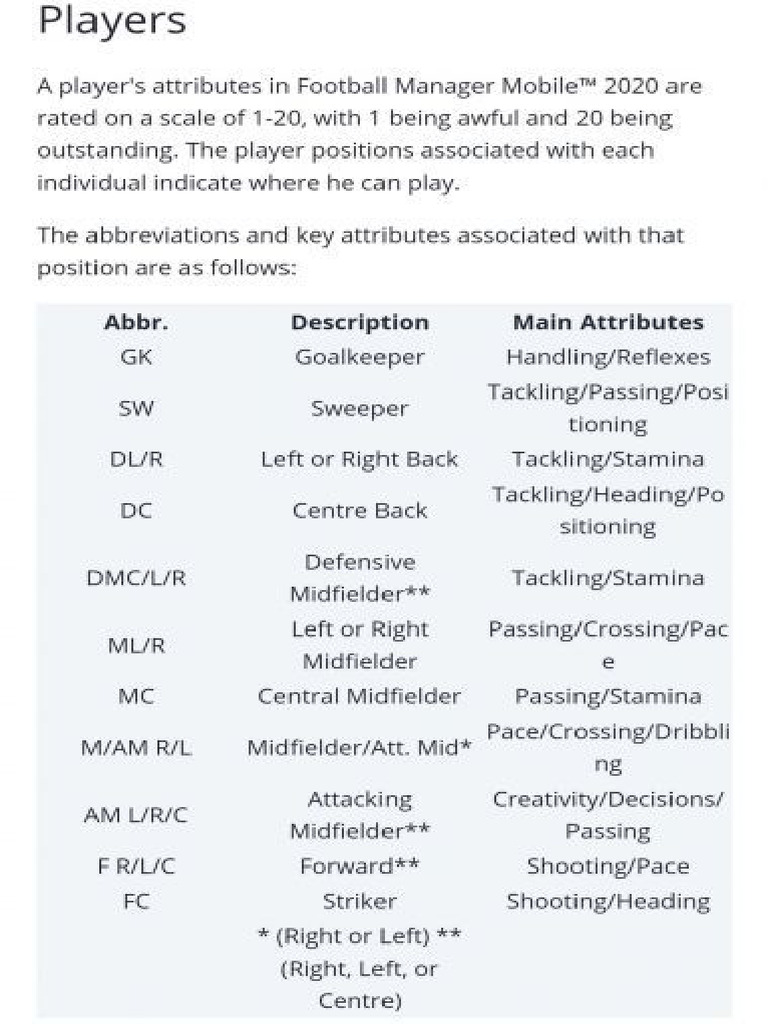 Attributes and Positions | PDF