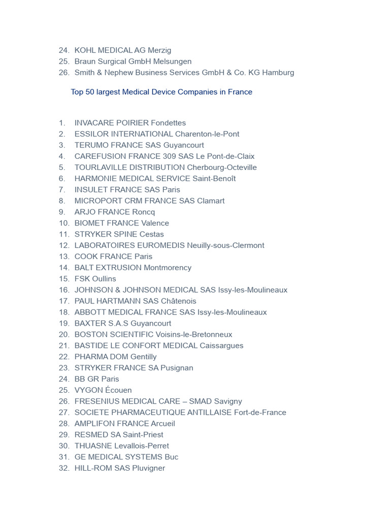 Top Italy Medical Device Startups - 部分4 | PDF