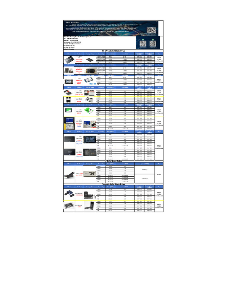 12.13OEM-SSD DDR HDD Quotation | PDF | Solid State Drive | Computer ...