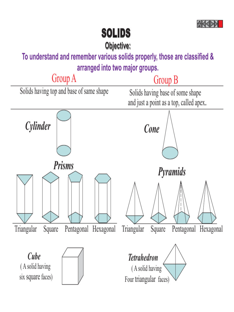 Projection of Solids | PDF | Shape | Geometric Shapes