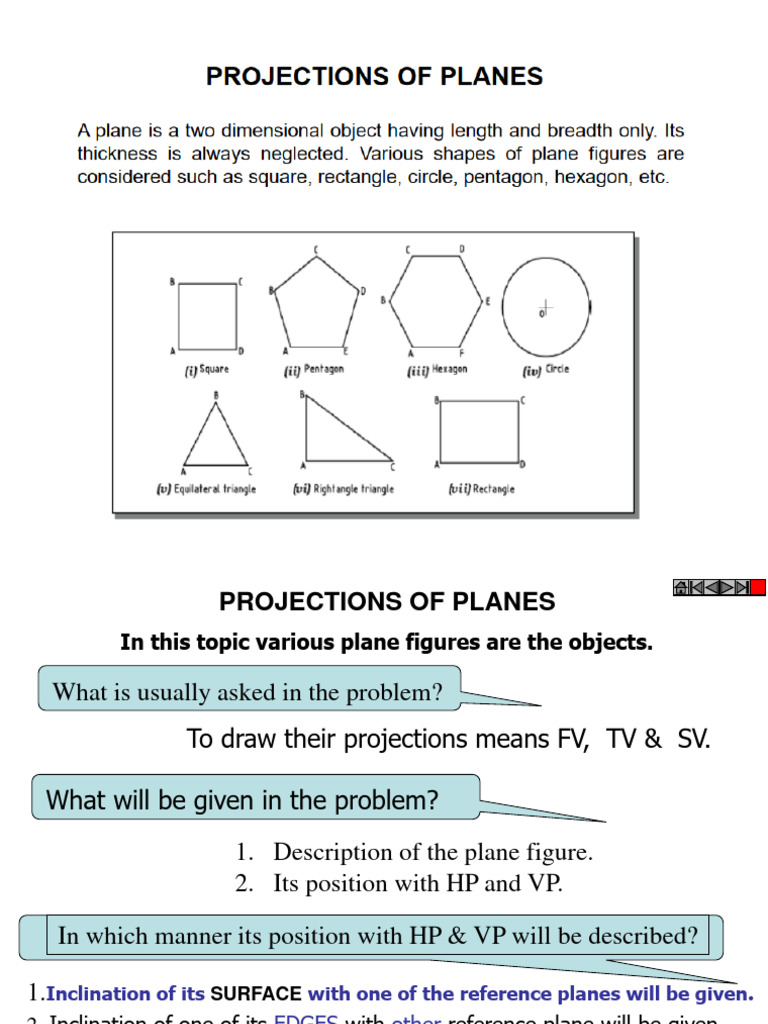Projections of Planes Projections On Aux Planes | PDF