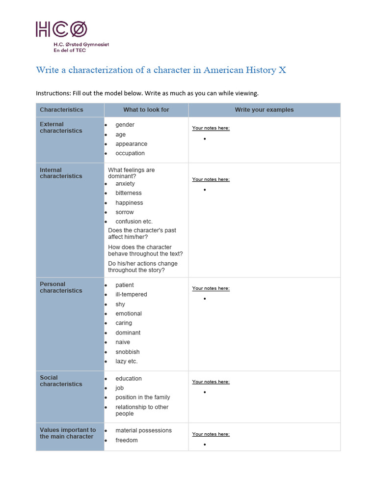 American History X - Characterization Model Without Examples | Download ...