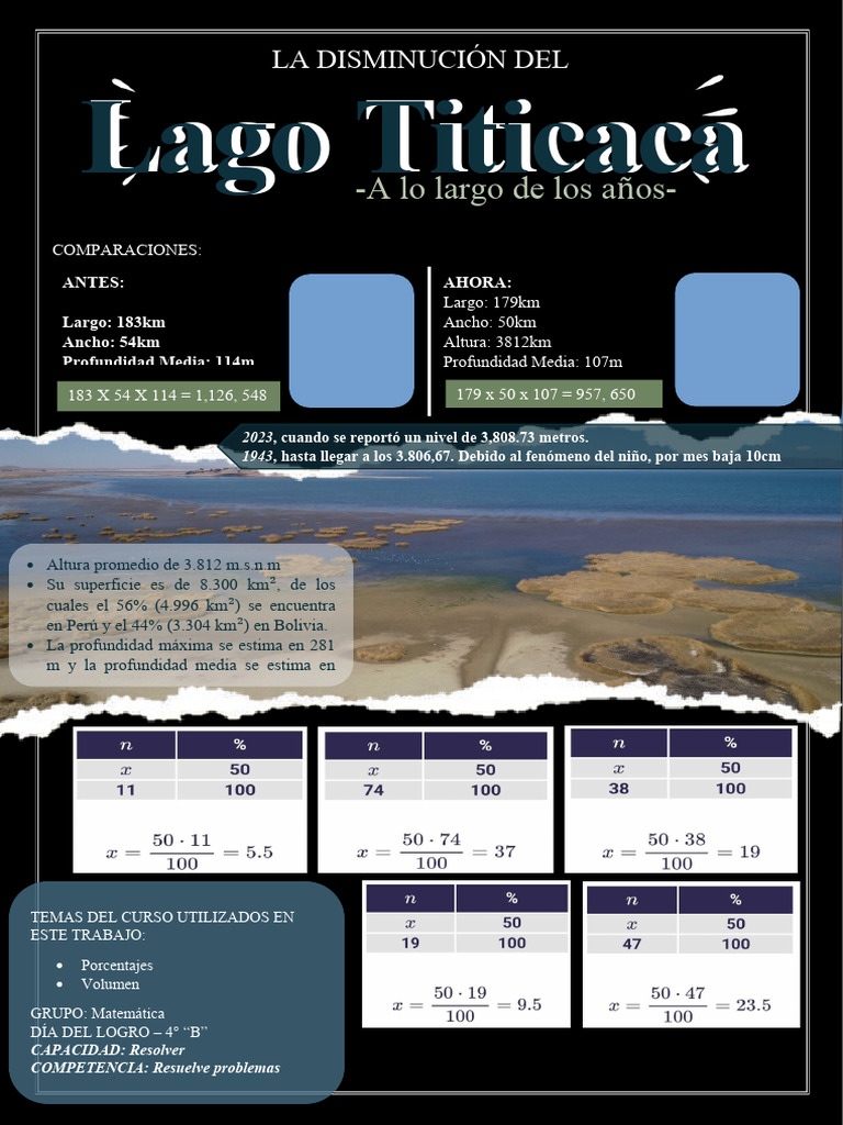 Infografia Del Lago Titicaca | PDF