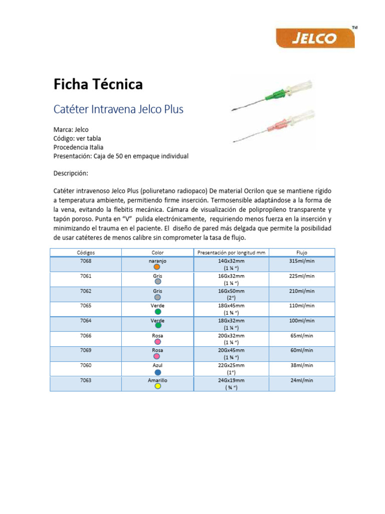Ficha Tecnica Jelco | PDF