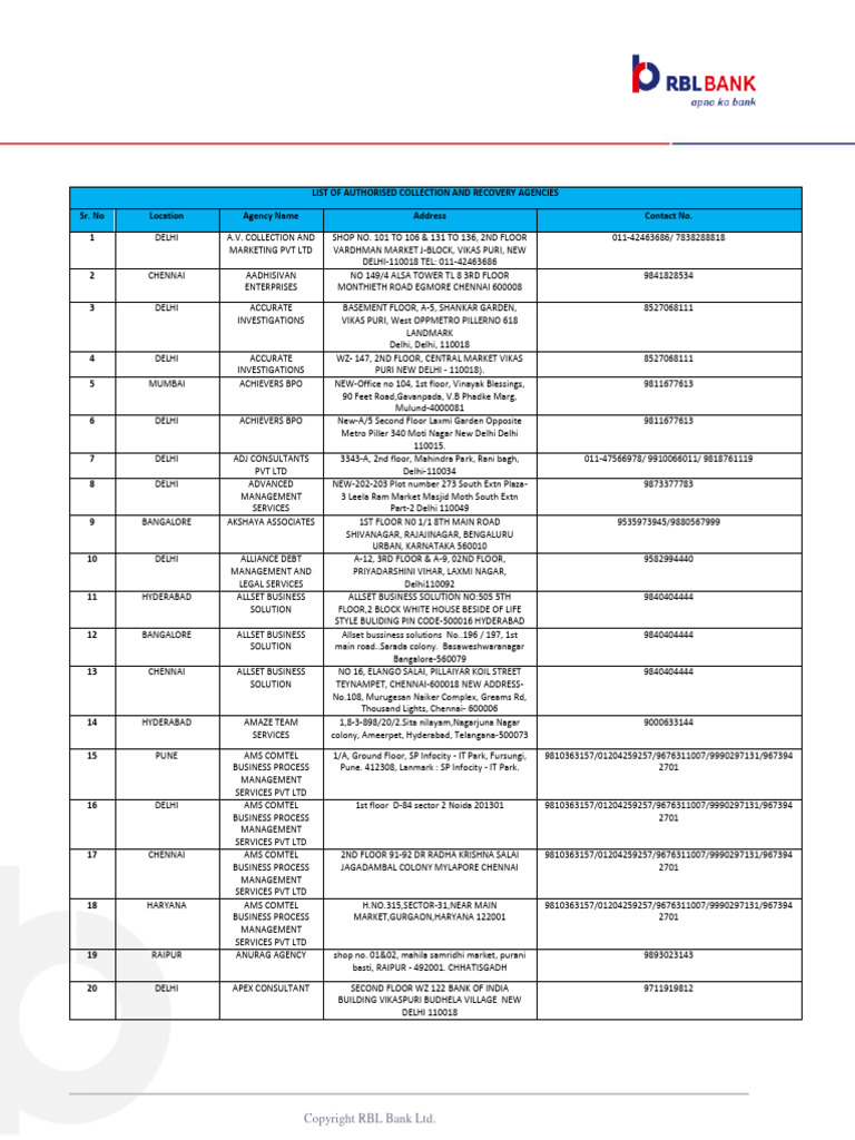 List of Autorised Recovery Agencies | PDF