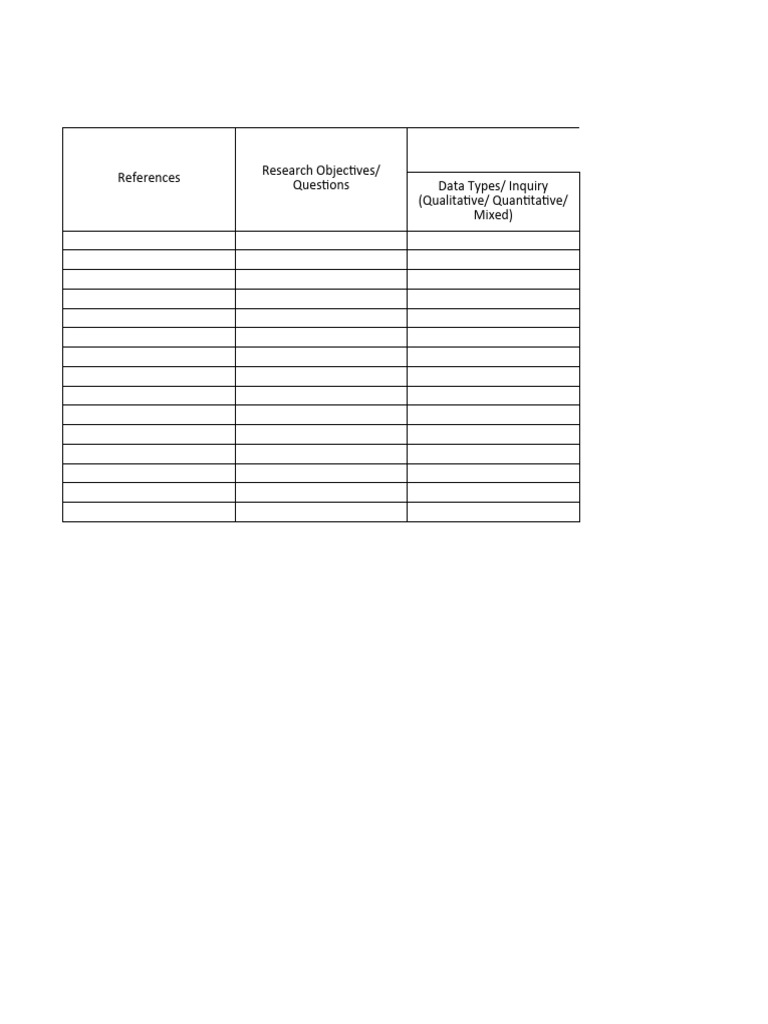 Synthesis Matrix Template 2 | PDF Synthesis Matrix Template 2 | PDF