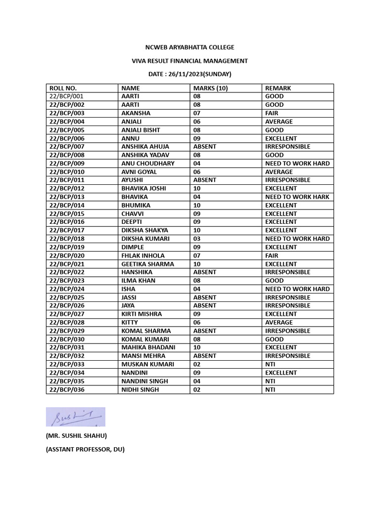 Ncweb Viva Result Sem 3 FM | PDF