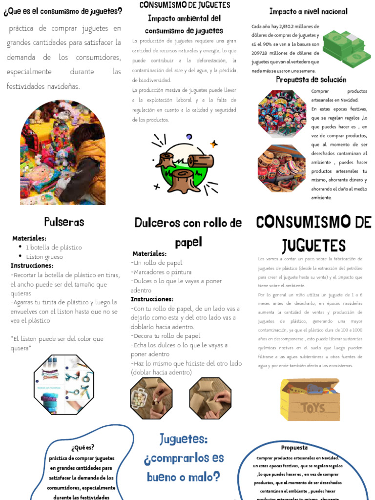 Triptico Geografia y Mapa Mental | PDF