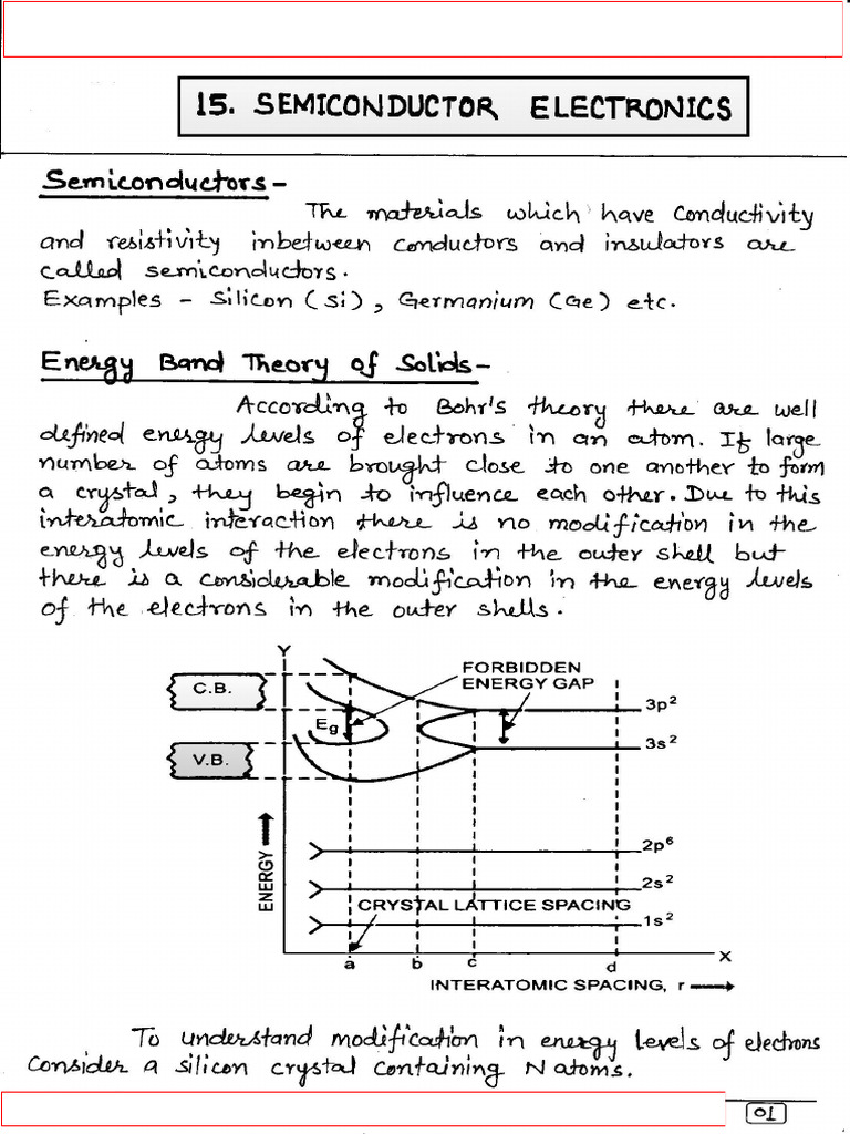Semiconductor Electronics Notes (English) | PDF Semiconductor Electronics Notes (English) | PDF