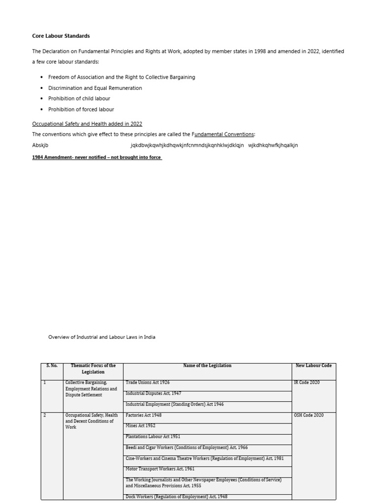 Core Labour Standards: 1984 Amendment-Never Notified - Not Brought Into ...