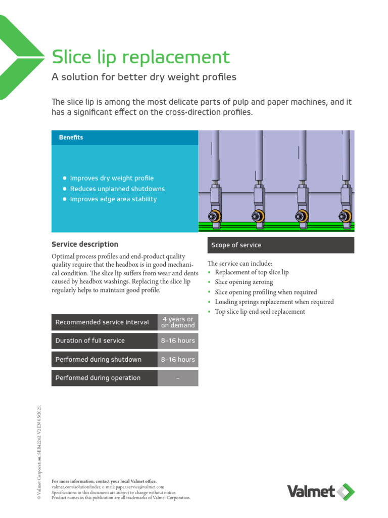 Slice Lip Replacement - Flyer | PDF