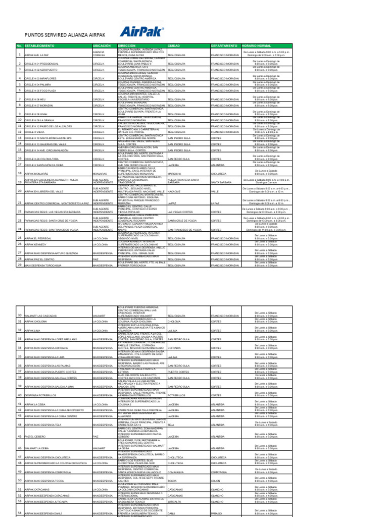 Horarios Puntos Airpak Tengo Honduras | PDF