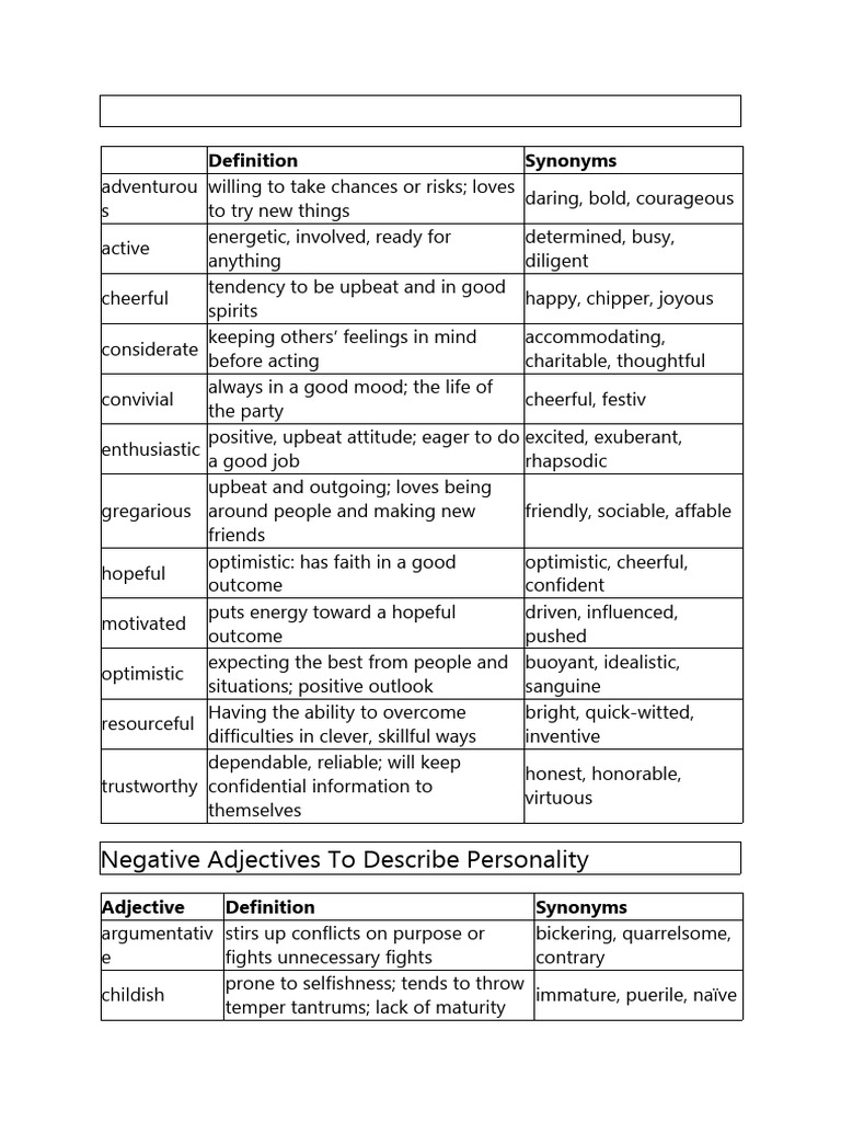 Positive Adjectives To Describe Personality | PDF | Psychology ...