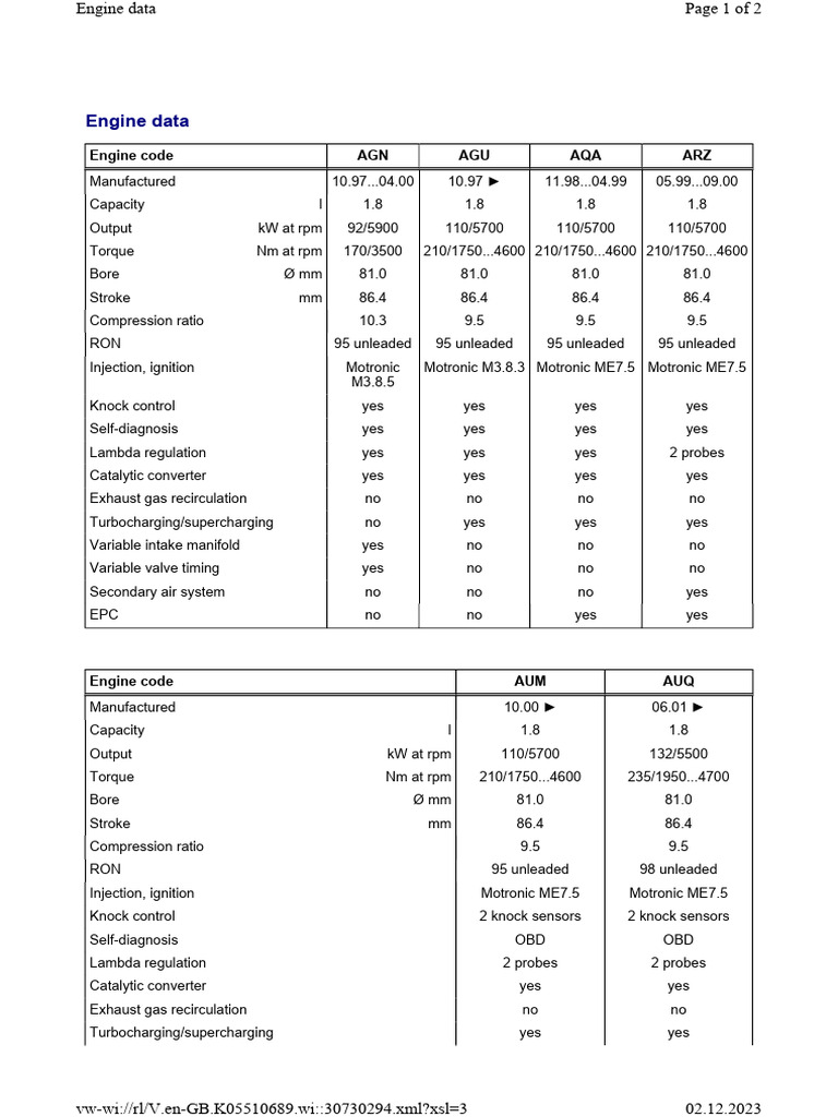 VW 1.8L Engine Specs Overview | PDF | Technology & Engineering