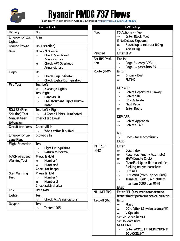 PMDG 737 Ryanair Flows Checklists V2 | PDF | Takeoff | Flap (Aeronautics)
