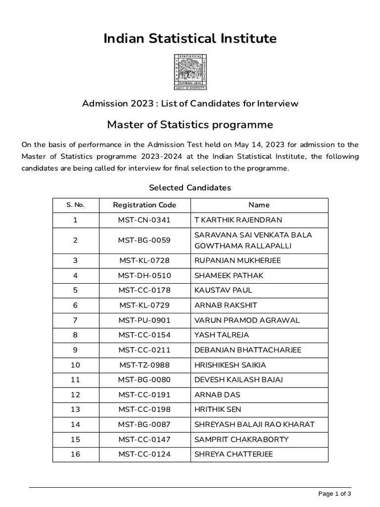 ISI Master of Statistics Interview List | PDF