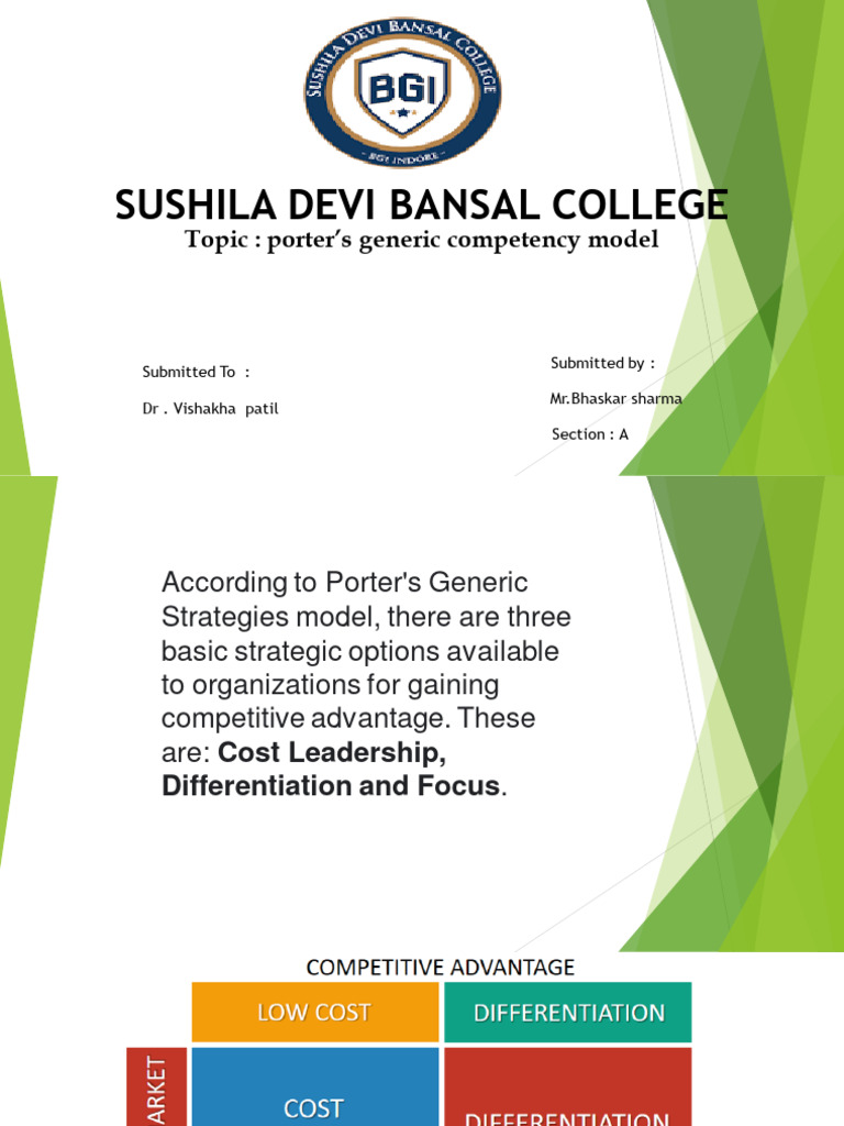 Sushila Devi Bansal College: Topic: Porter's Generic Competency Model | PDF | Competitive ...