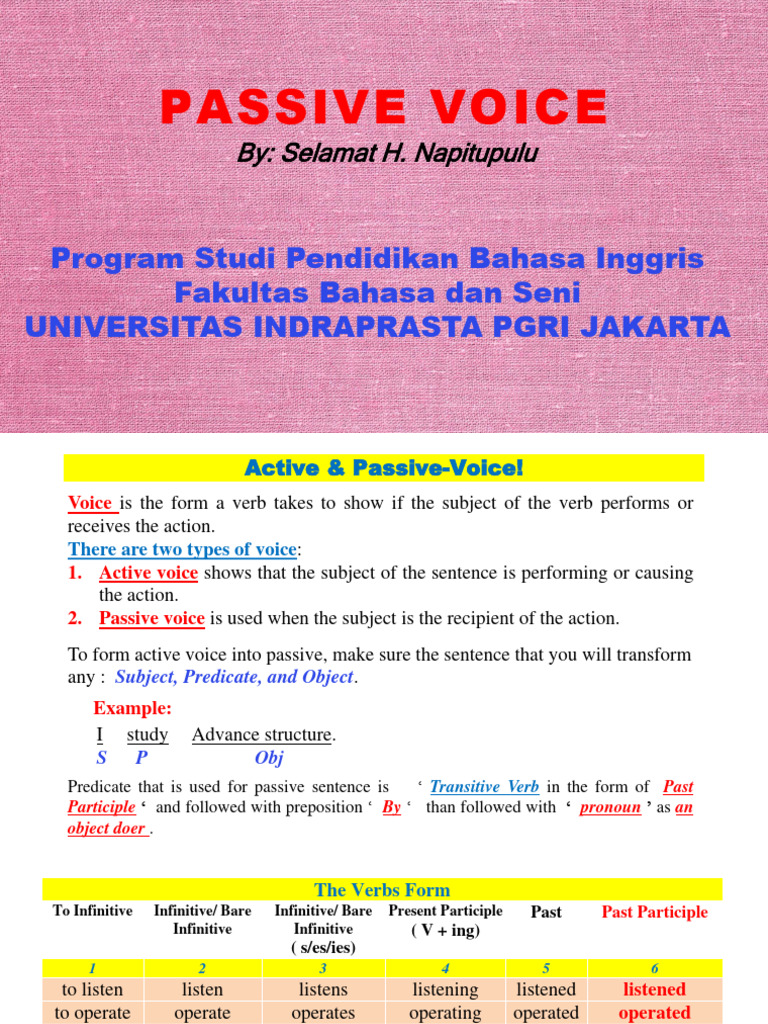 Advance Structure - Passive Voice Edit TGL 13 | PDF | Verb | Perfect (Grammar)