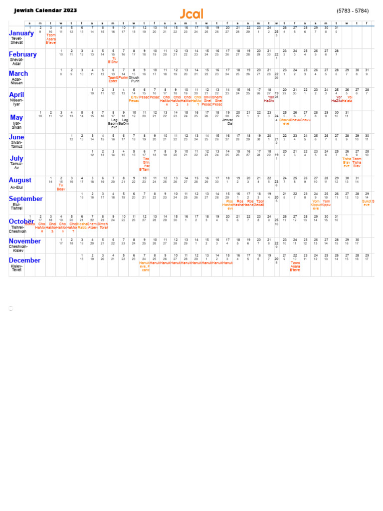 Jewish Calendar 2023-2024 Overview | PDF | Siddur | Tishrei