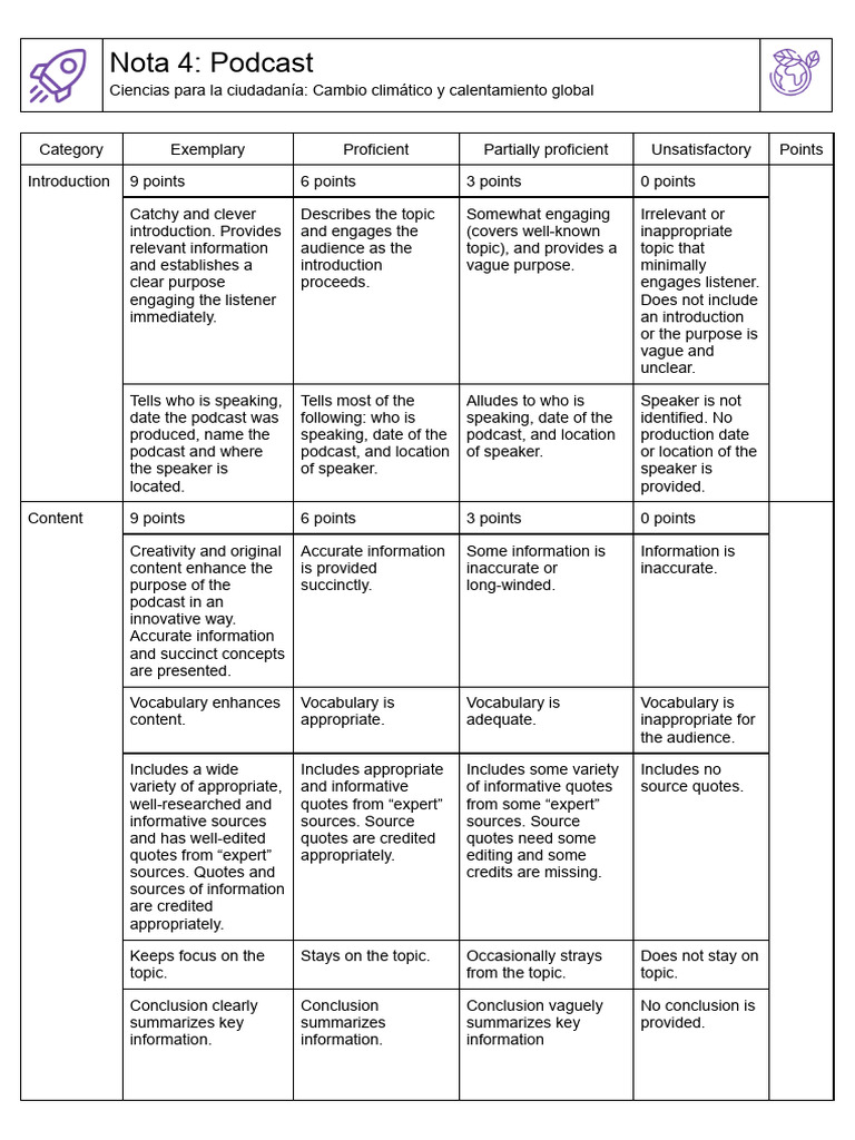 N4_Podcast_Rubric | PDF | Podcast | Human Communication