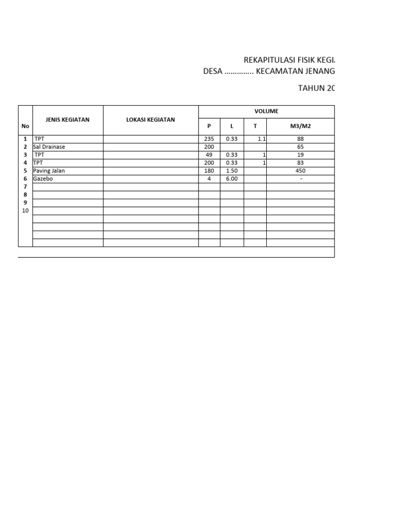 Form Fisik Tpi 2021 | PDF