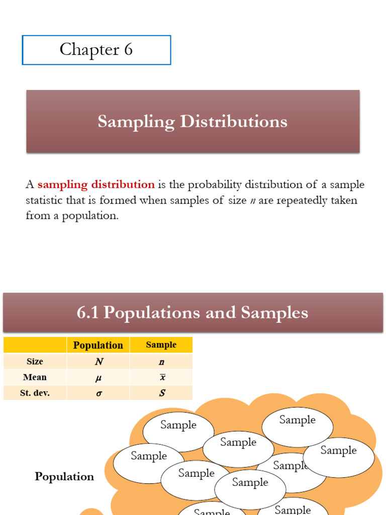 Chapter 6 (Sampling Distribution) | PDF | Errors And Residuals | Standard Deviation
