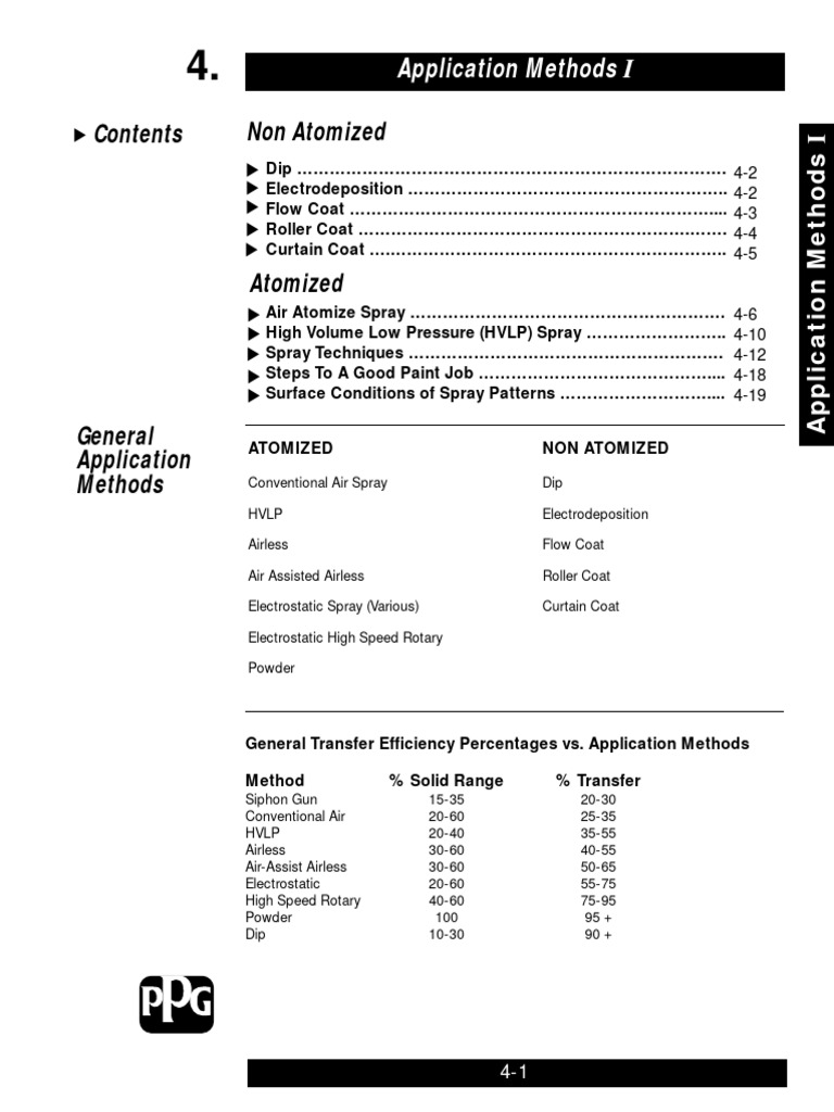 Training Guide Chapter 4 Spray Methods 1 | PDF | Paint | Electrochemistry