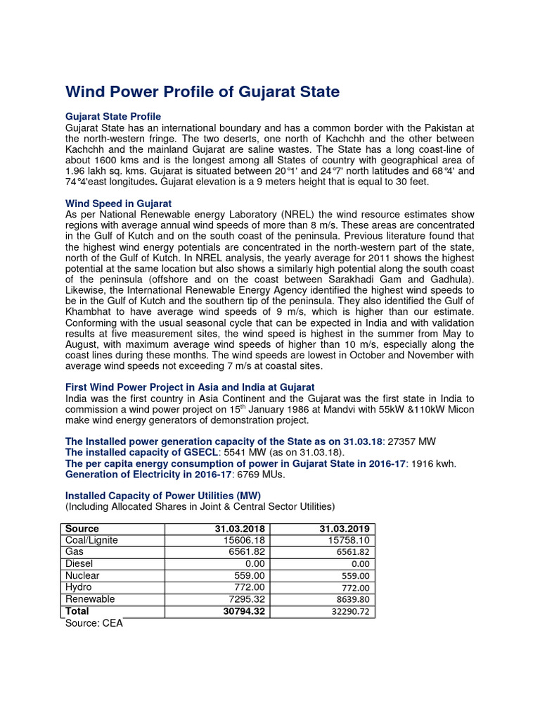 Gujarat State Wind Power Profile | PDF