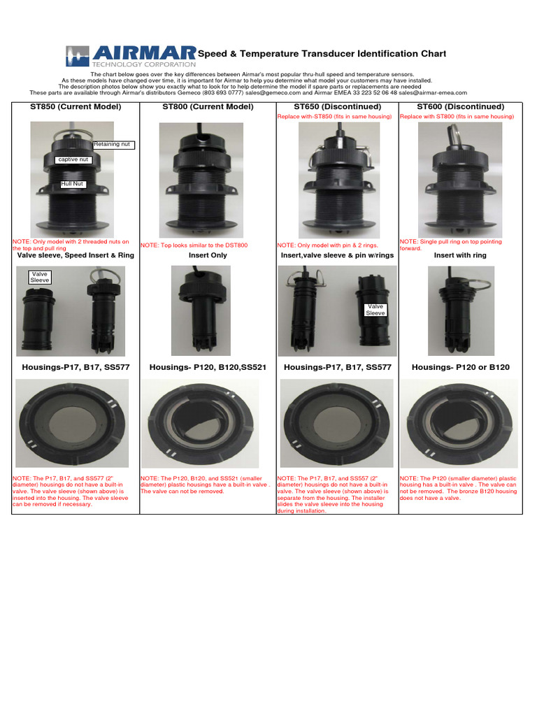 Airmar Speed & Temp Sensor Guide | PDF | Tools | Equipment