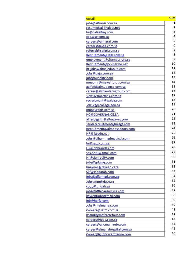 Saudi Company 8 | PDF