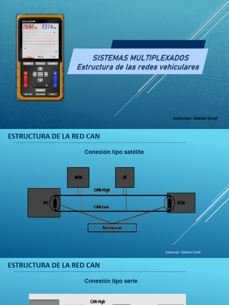 Apunte Multiplexados Modulo 3 | PDF | Electrónica | Tecnología de ...