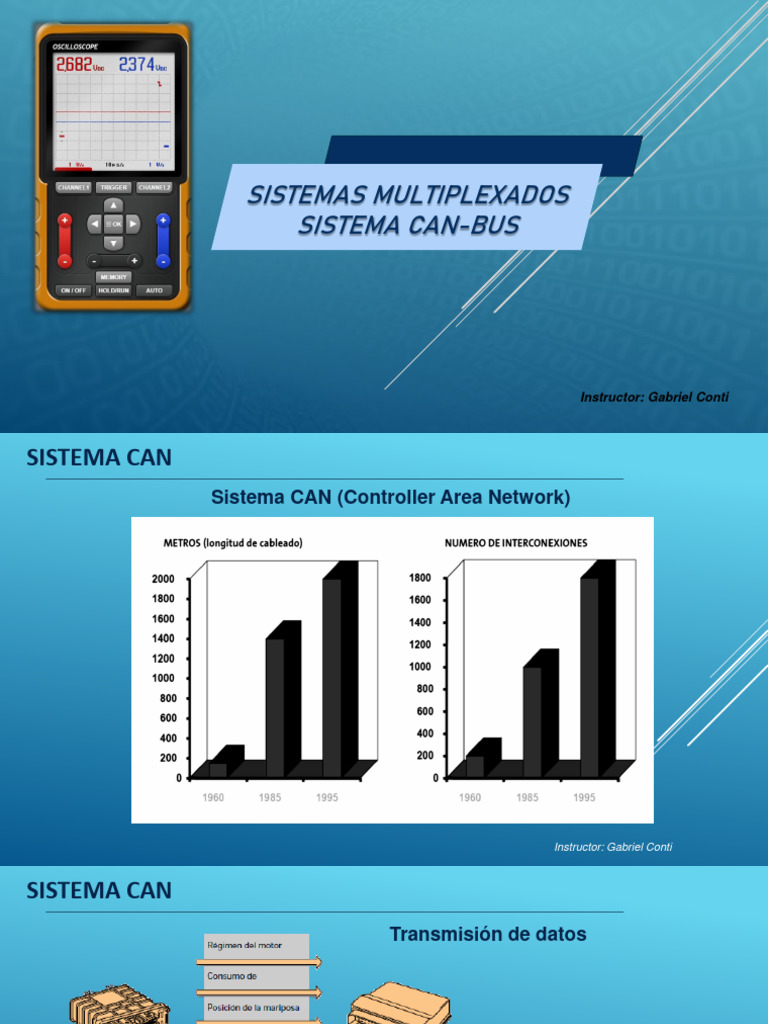 Ventajas y Estructura del Sistema CAN | PDF
