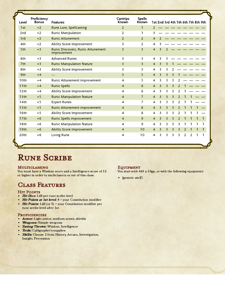Rune Scribe - The Homebrewery | PDF | Runes | Fires