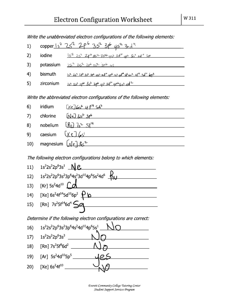 Edited - Electron Configuration Practice | PDF