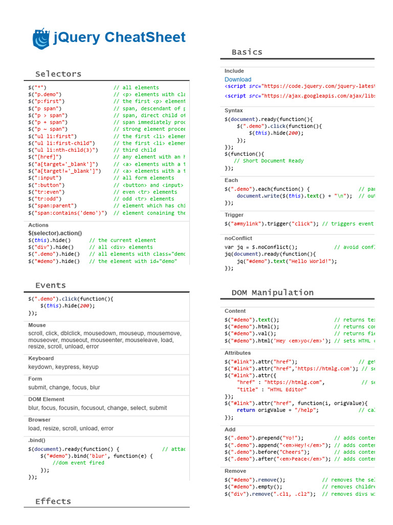 JQuery Cheat Sheet4 | PDF | Software Development | Ajax (Programming)