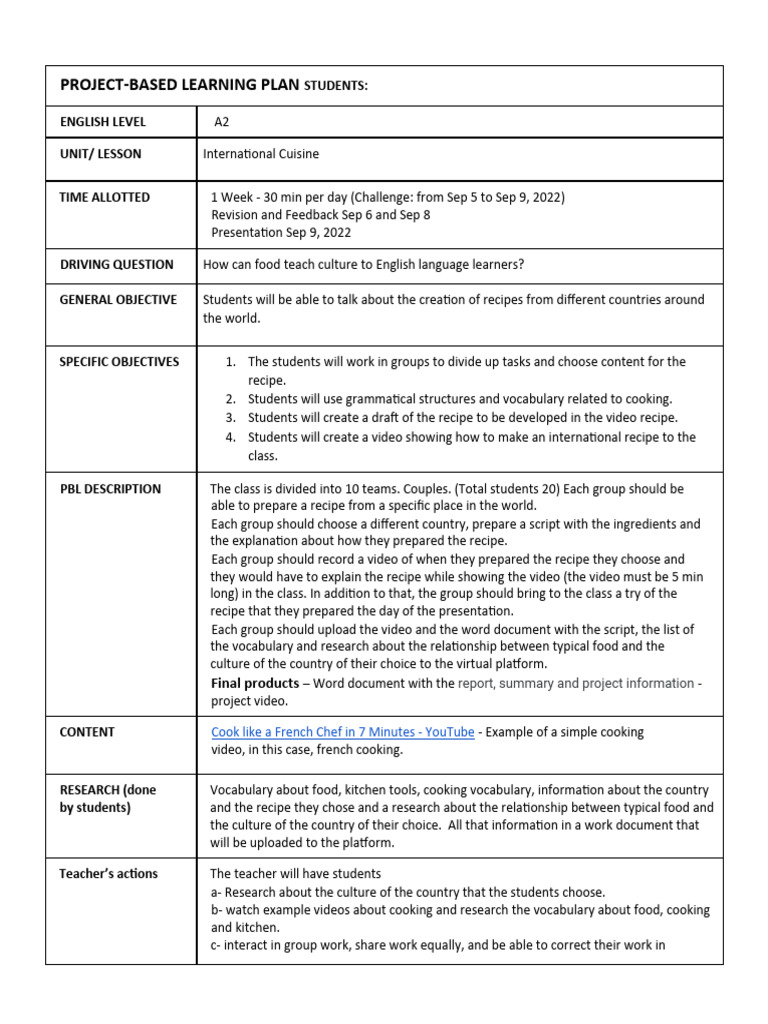 PBL Plan | PDF | Recipe | Learning