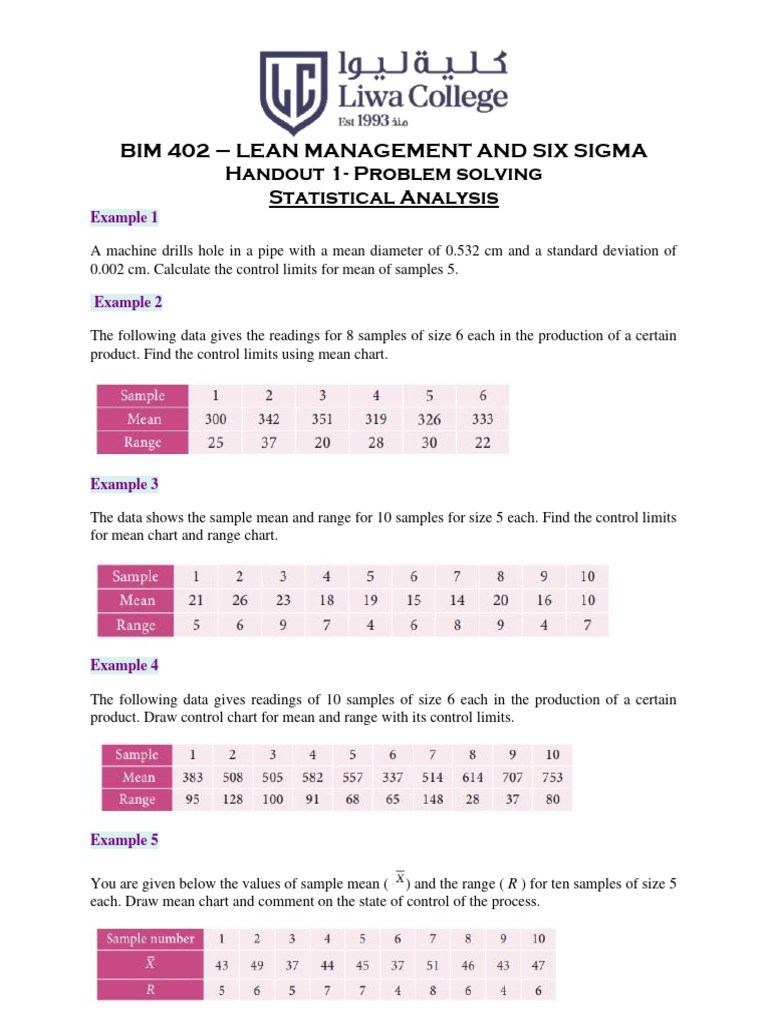 BIM 402 - Problem Solving 1 | PDF