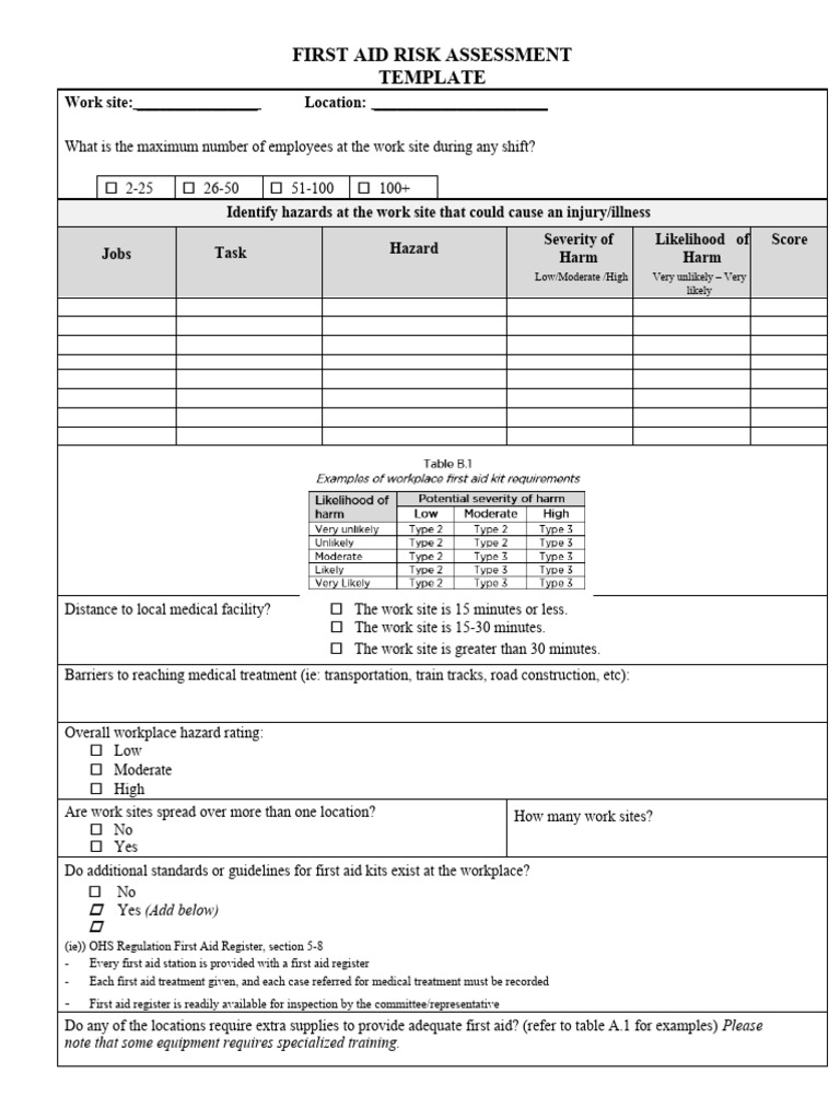First Aid Risk Assessment Template Charts Included | PDF | Occupational ...