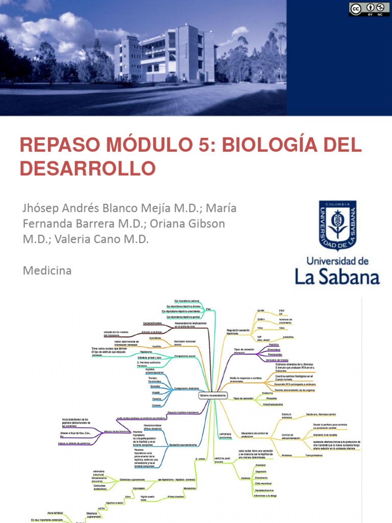 Repaso Módulo 5 | PDF | Science & Mathematics