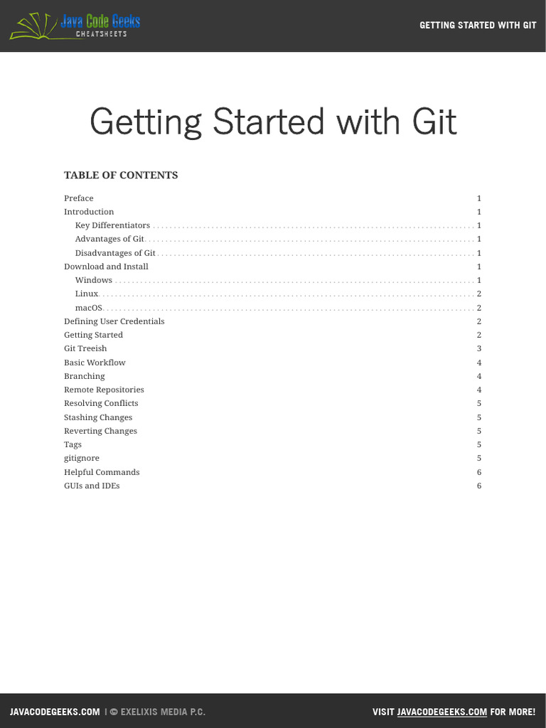 Getting Started With Git Cheatsheet Java Code Geeks Pdf Version Control Computer File 5291