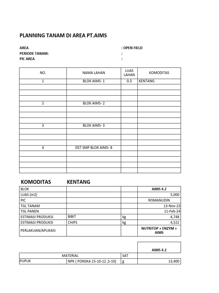 Planing Tanam Area PT - Aims 2023 - 2024 | PDF