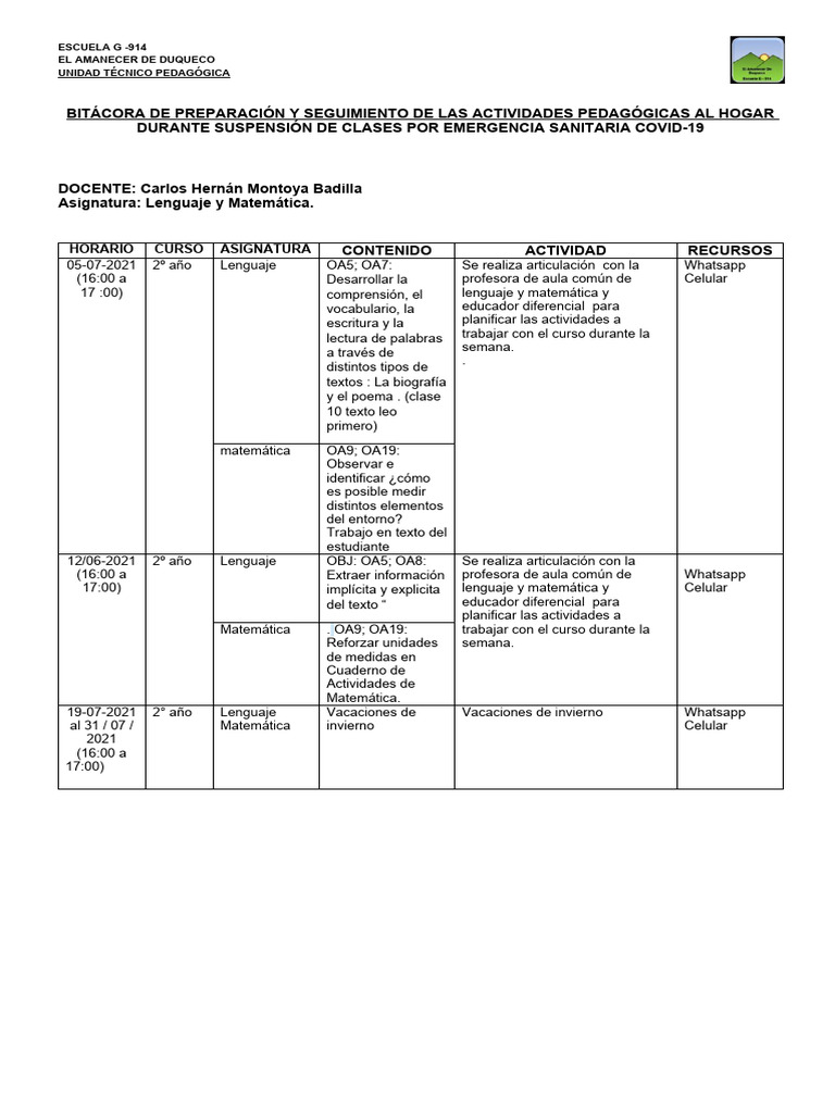 Bitacora Len Mate Julio | PDF Bitacora Len Mate Julio | PDF