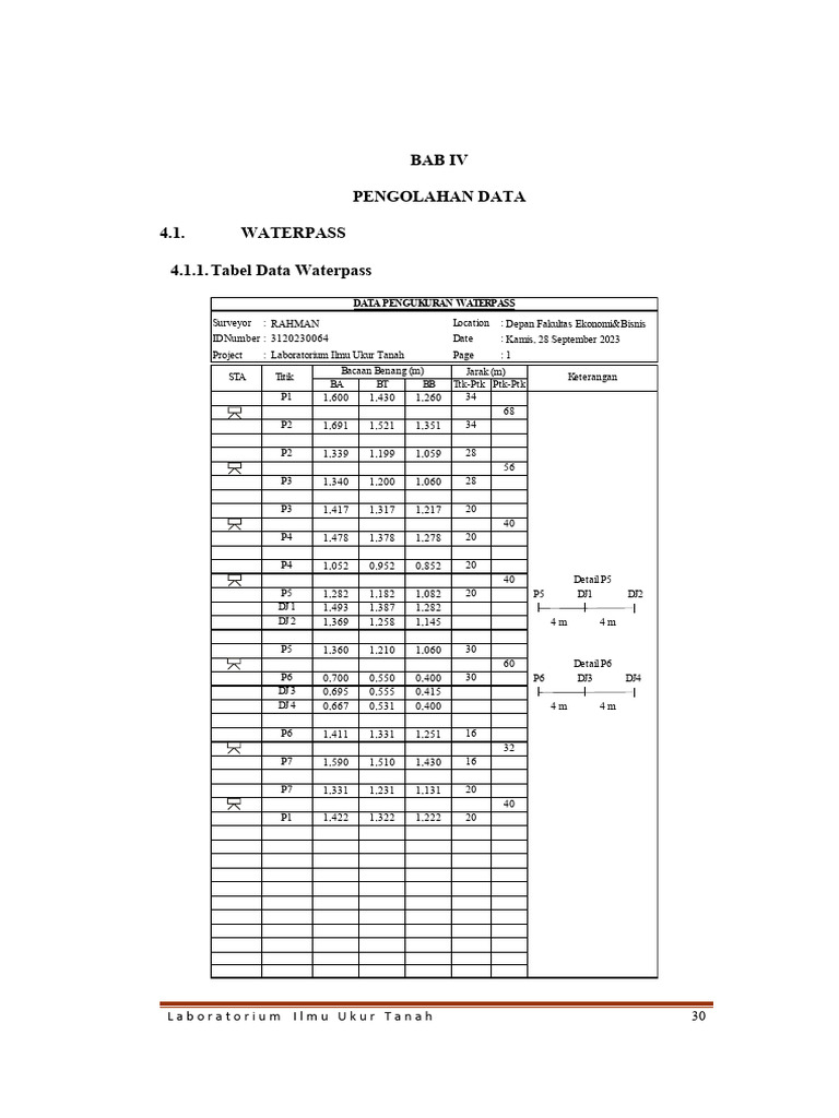 Bab Iv Pengolahan Data 4.1. Waterpass 4.1.1.tabel Data Waterpass | PDF | Teaching Methods ...