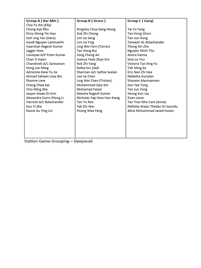 Station Game Grouping | PDF