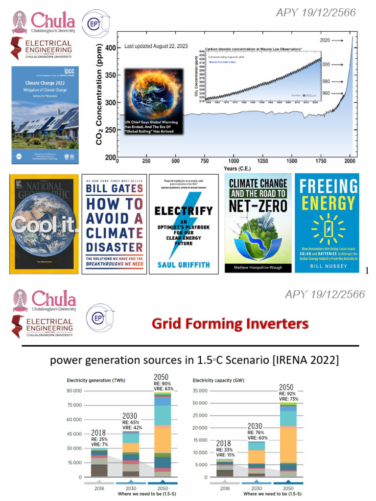 APY Grid Forming Inverter | PDF